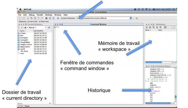 MatLab pour les radiologues et les étudiants – PinkyBone